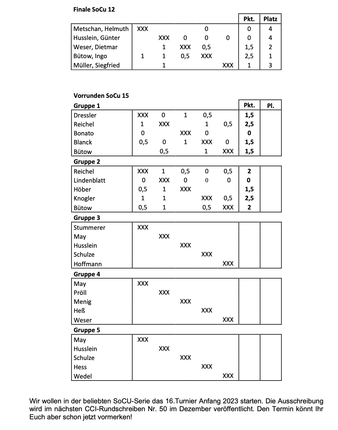 SoCU Turniere – CORRESPONDENCE CHESS INTERNATIONAL